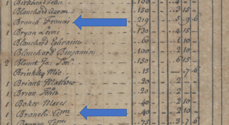 image-3 – Branchscapes … A View of Family History